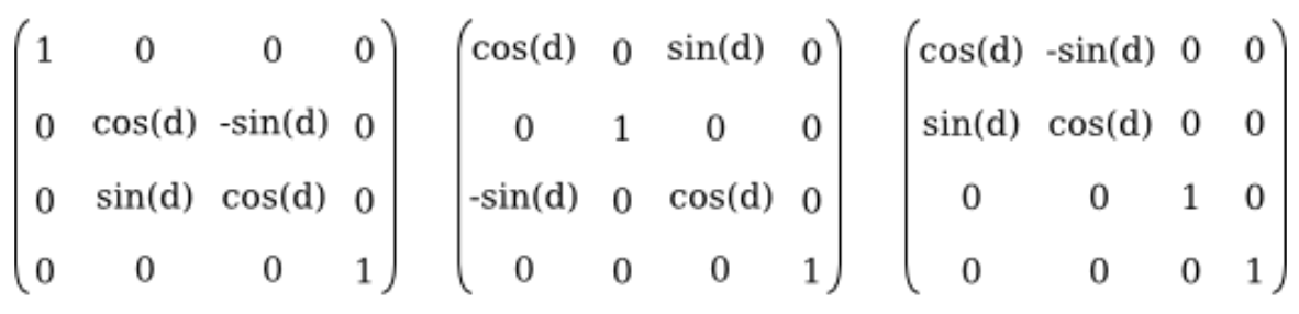 3D Matrix Transformations in C#: a Beginners Guide | e-verse