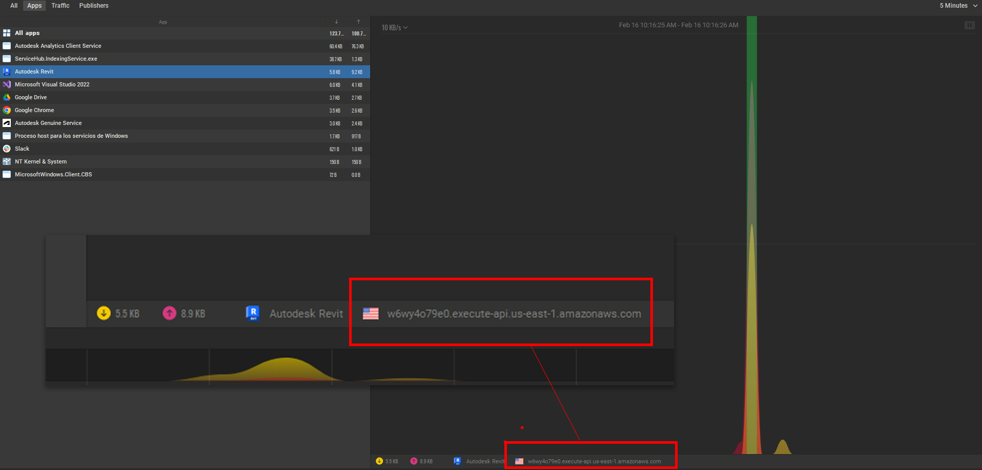 Dynamo Nodes Security: The monster underneath your bed | e-verse
