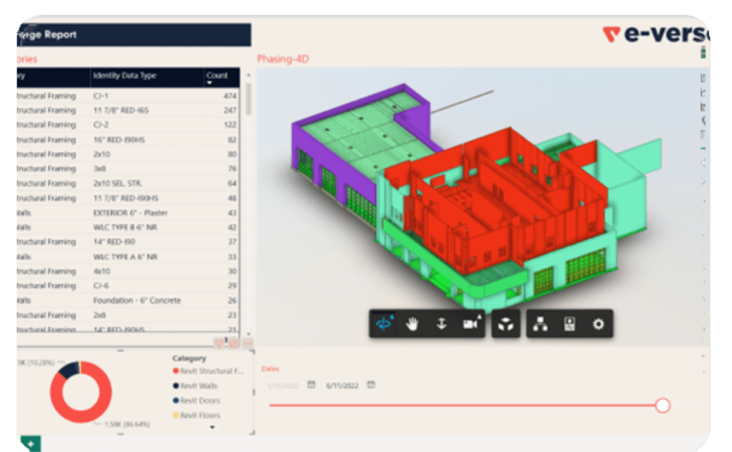 Sarah: Bim 360 to Power BI | e-verse