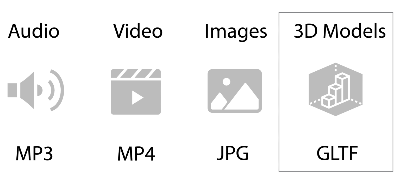 glTF format | Export lightweight 3d files