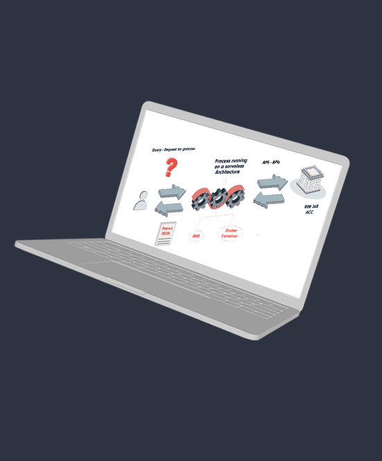 AEC Industry Case Studies we've worked on at e-verse