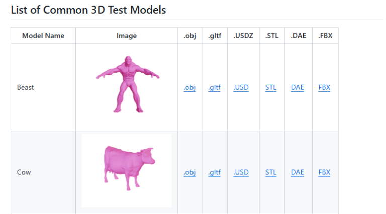 The Most Famous 3D Sample Models in Images | e-verse