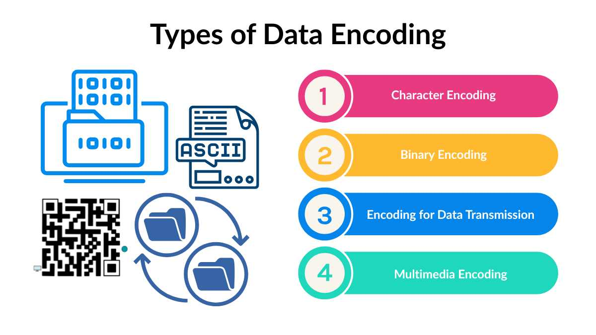 Engineering Lightweight 3D Formats for AEC Models | e-verse